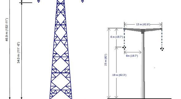 Composite Pylon – Sinopa Energy Inc.